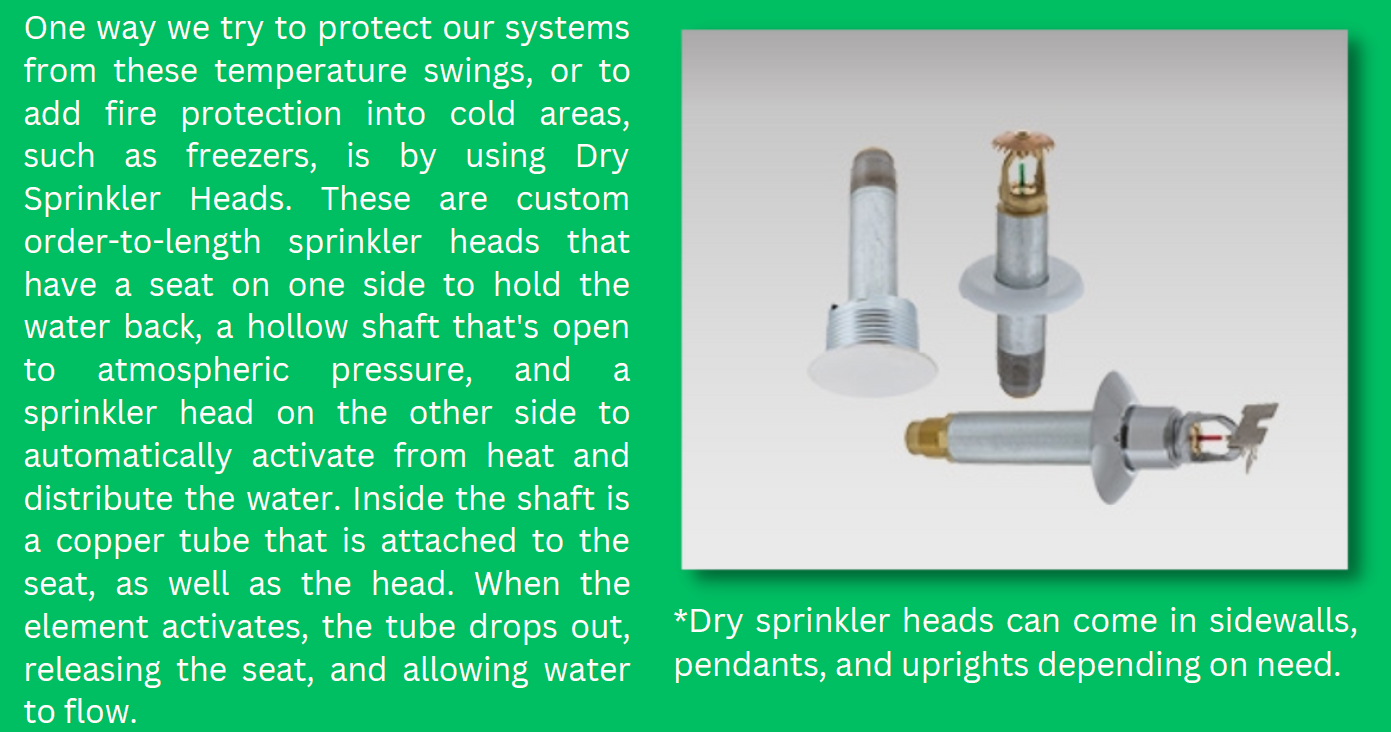 Measuring Dry Heads - Integrity Fire Protection